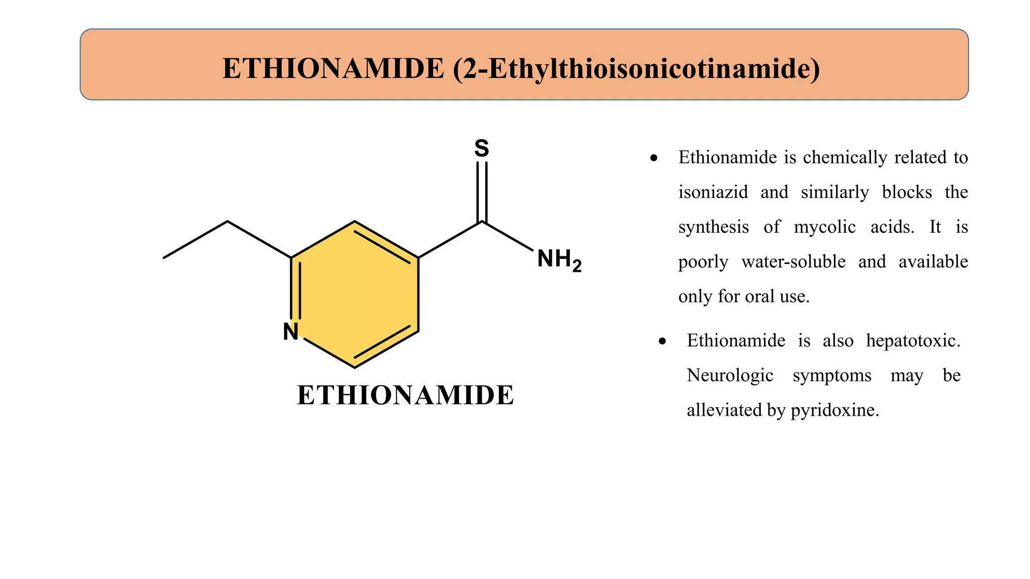 MEDICINAL CHEMISTRY OF ANTI-TUBERCULAR AGENTS.pptx