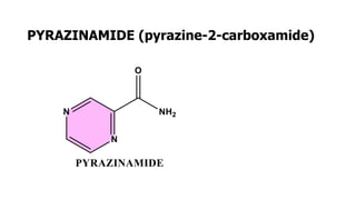 MEDICINAL CHEMISTRY OF ANTI-TUBERCULAR AGENTS.pptx