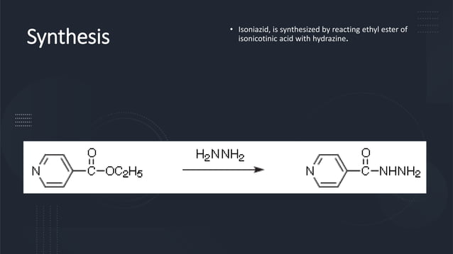 MEDICINAL CHEMISTRY OF ANTI-TUBERCULAR AGENTS.pptx