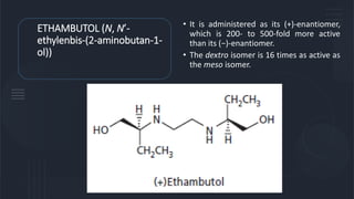 MEDICINAL CHEMISTRY OF ANTI-TUBERCULAR AGENTS.pptx