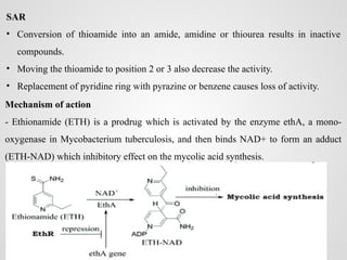 Anti-Tubercular drugs and classification | PPTX