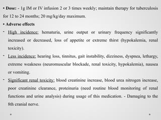Anti-Tubercular drugs and classification | PPTX