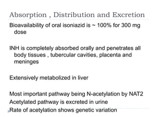 Anti tubercular drugs | PPTX