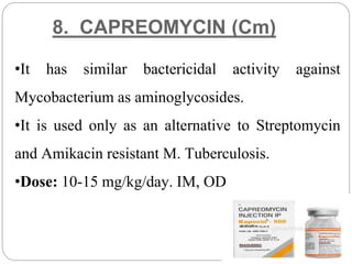 Anti-tubercular drugs.pdf