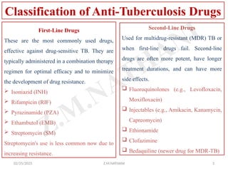 Anti-TB drugs are used to treat tuberculosis (TB). | PPTX