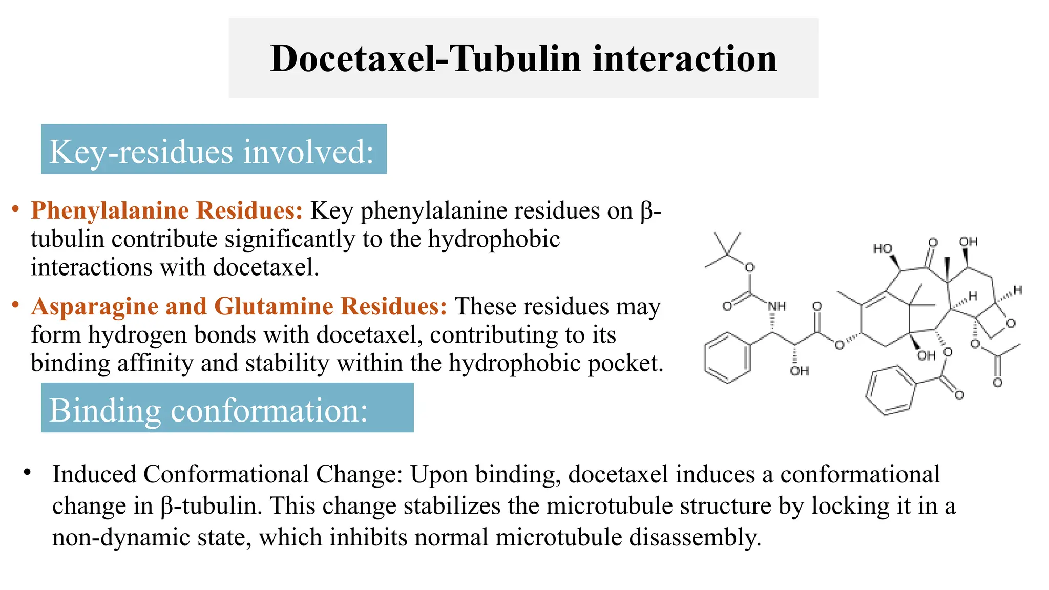 Anti-tubulin agents and chemistry involved in drugs acting on anti ...
