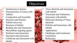Anti-tubulin agents used for anti cancer therapy | PPTX