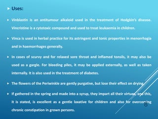 ANTI-TUMOUR - PHARMACOGNOSTIC NOTE - VINCA AND PODOPHYLLUM | PDF