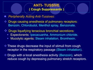 Anti -Tussive(Drugs Used In Cough treatment).ppt | Lung and Respiratory ...