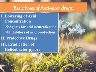 Anti ulcer drugs | PPTX