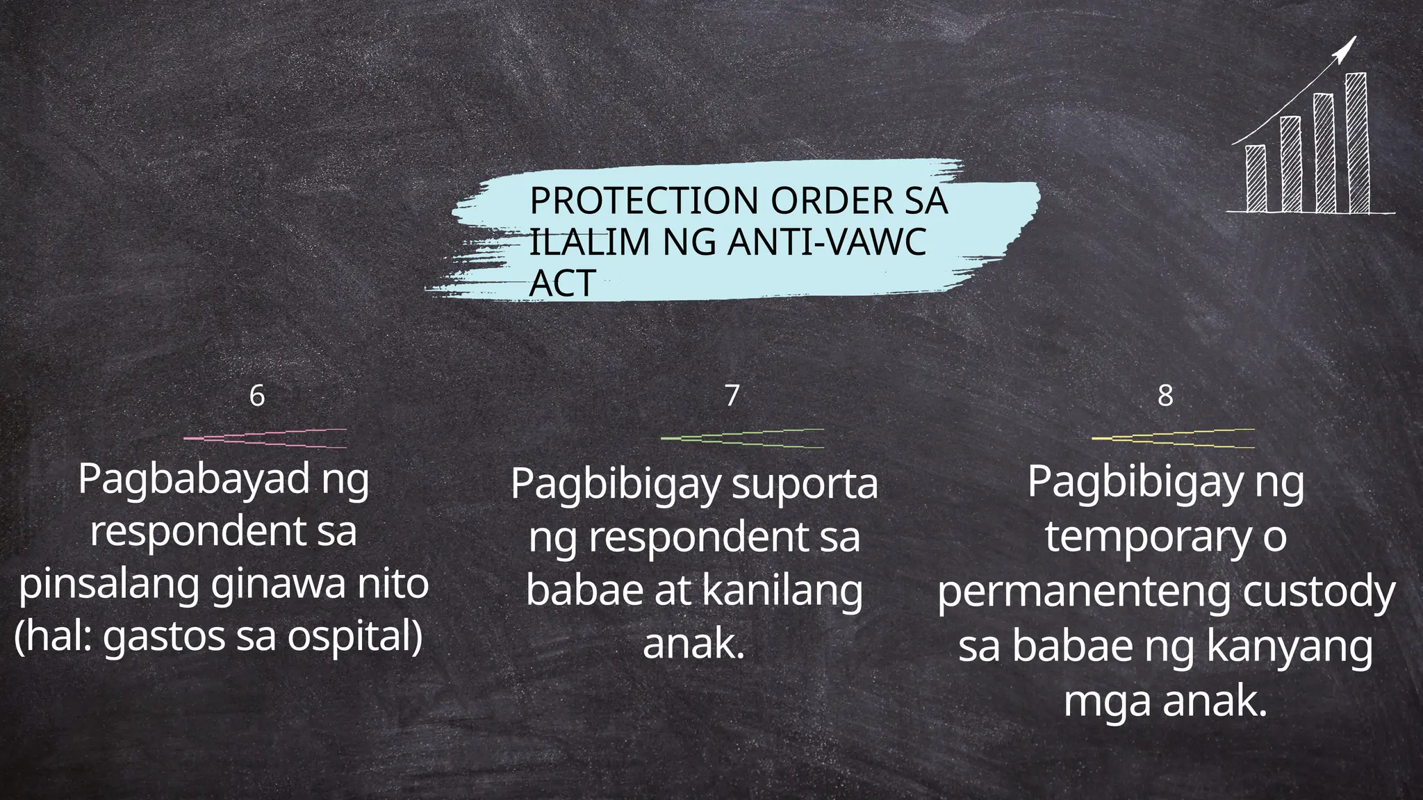 ANTI-Violence against women and their children | PPT