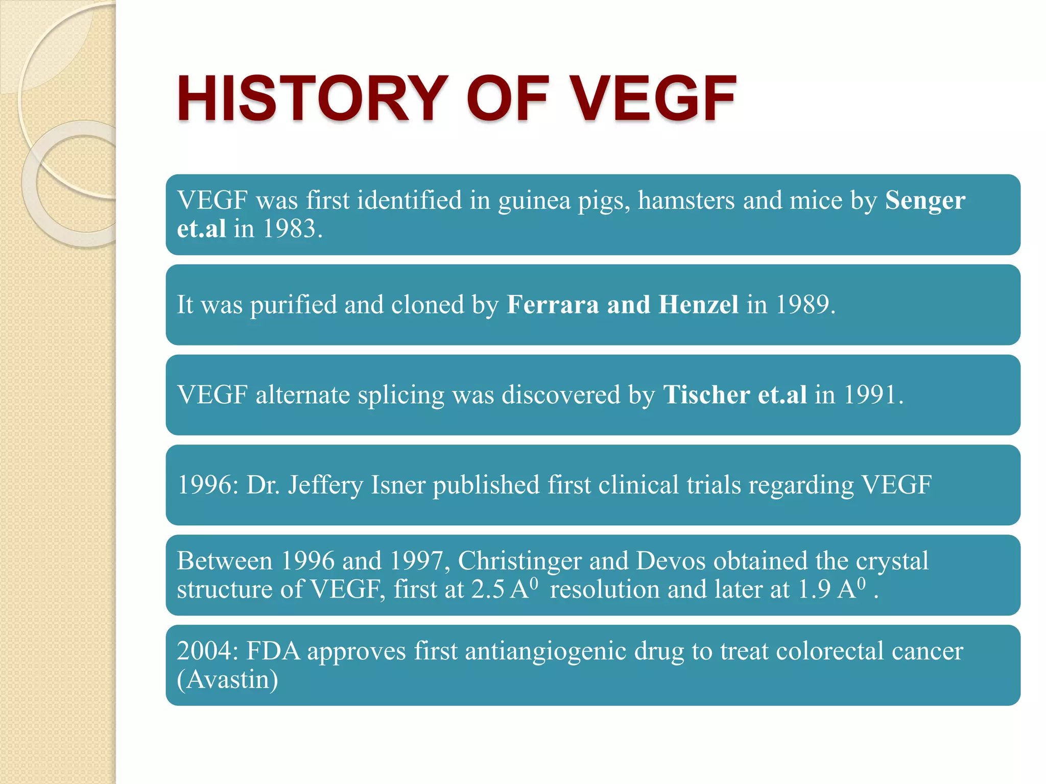 Anti vegf' s in Ophthalmology | PPTX