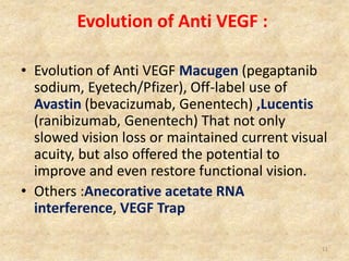 Anti vegf intravitreal injections | PPT