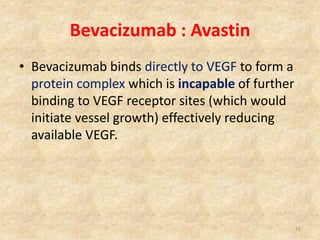 Anti vegf intravitreal injections | PPTX