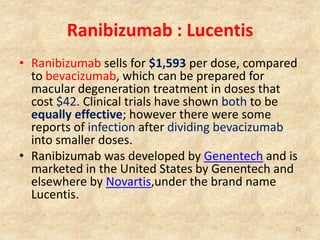 Anti vegf intravitreal injections | PPTX