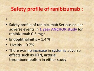 Anti vegf intravitreal injections | PPTX