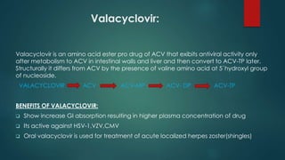 Anti viral drugs | PPTX