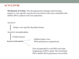 Anti viral agents | PPT