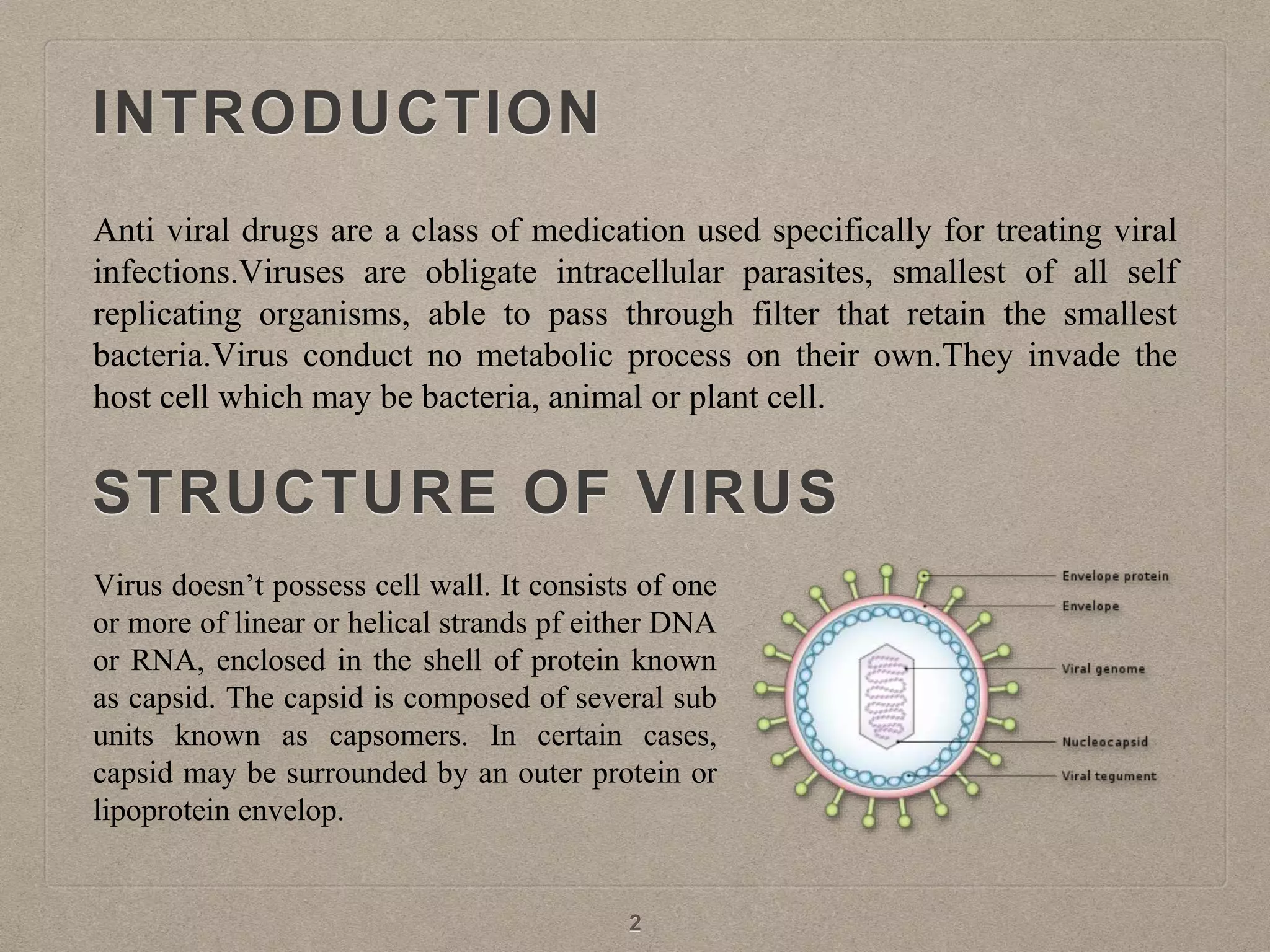 Anti viral agents ppt | PPTX