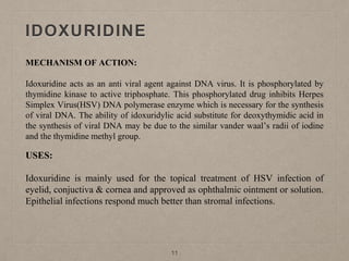 Anti viral agents ppt | PPTX
