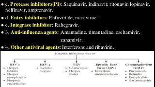 Anti viral drugs | PPTX