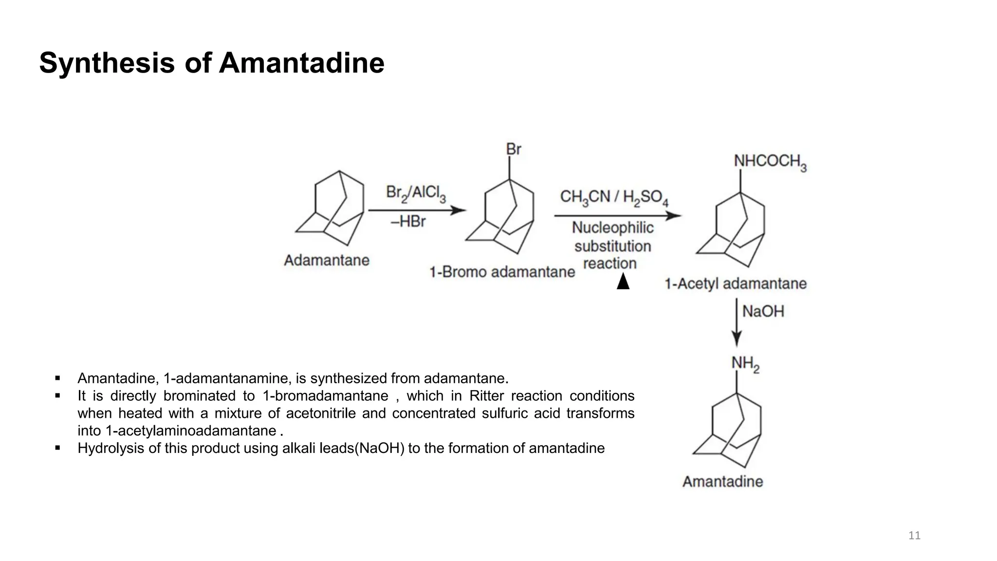 Anti-Viral Drugs/ Medicinal Chemistry .pdf