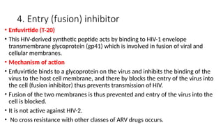 ANTI-VIRAL DRUGS unit 3 Pharmacology 3.pptx