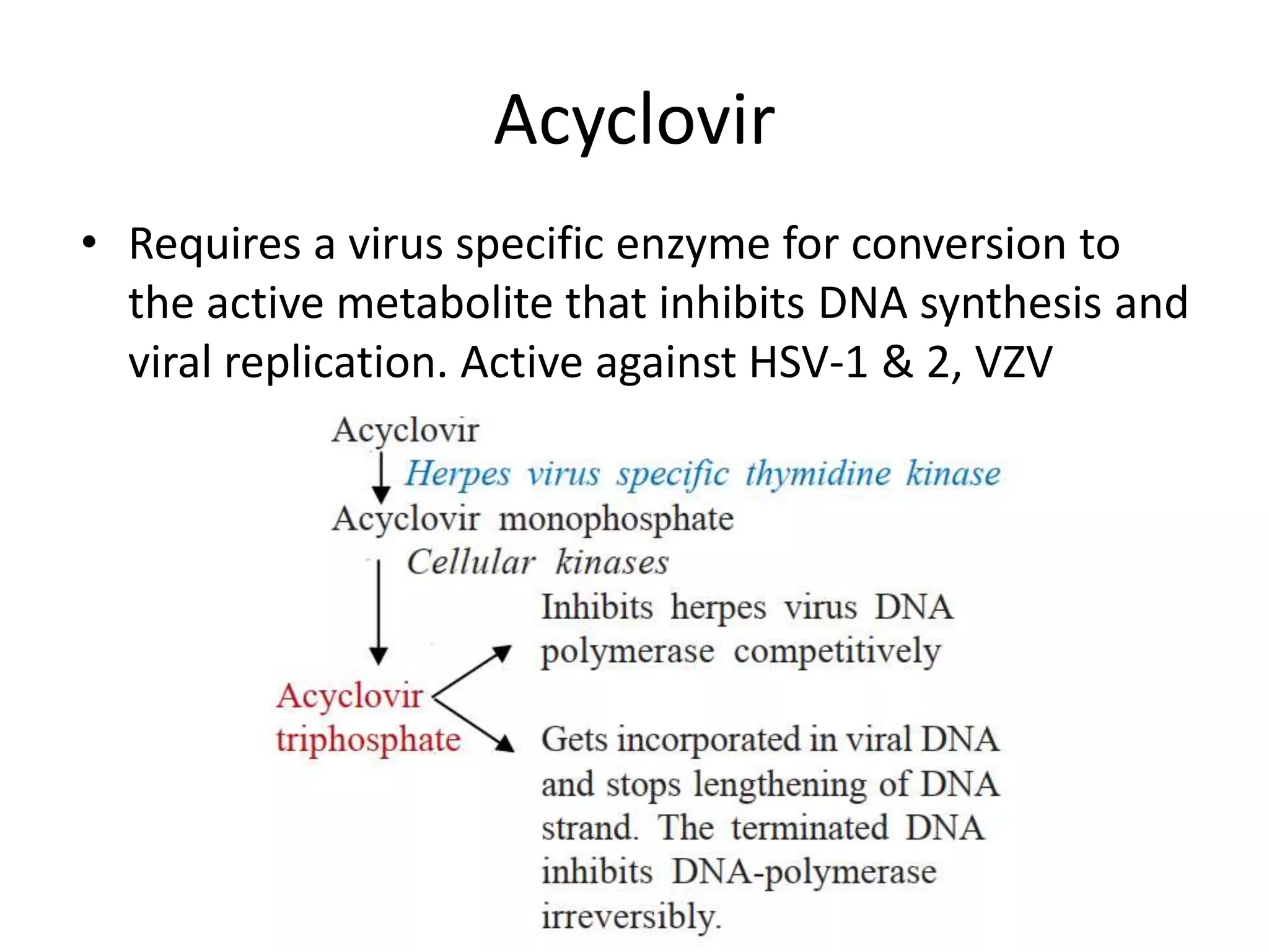 Anti-viral drugs | PPTX