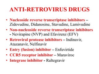 Anti viral drugs ppt | PPTX