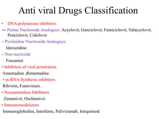 Anti viral drugs ppt | PPTX