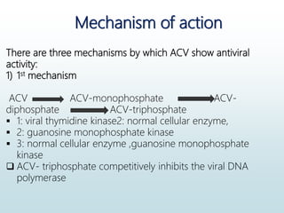 Anti-Virals Drugs (Medicinal Chemistry) | PPTX