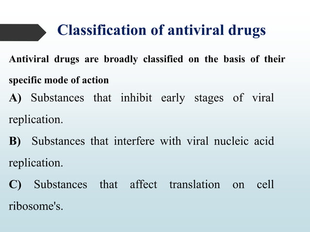 Anti-Virals Drugs (Medicinal Chemistry) | PPTX