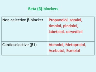 Antiadrenergic system and drugs | PPTX