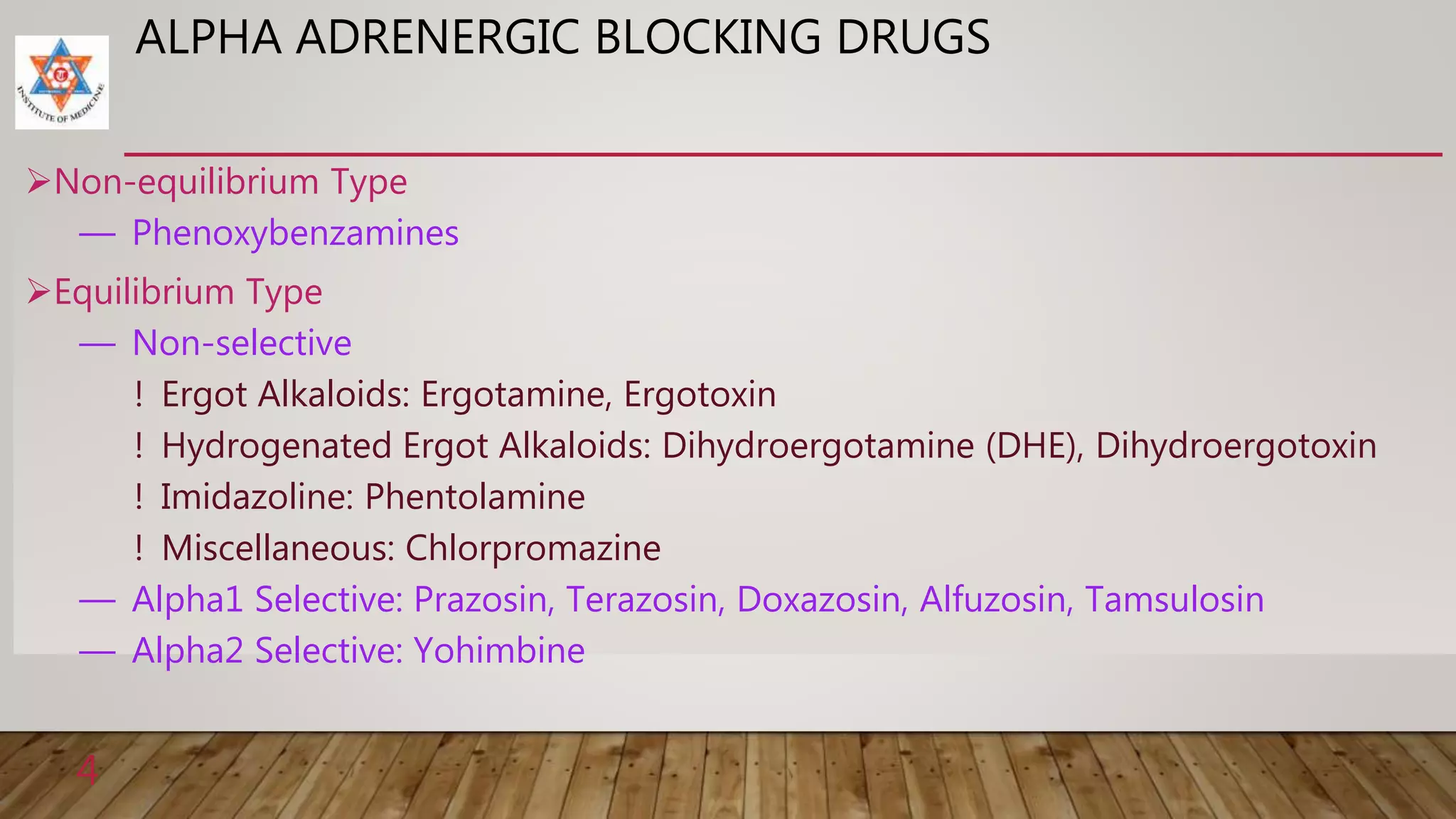 Anti adrenergic drugs 2020 | PPTX