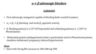 ANTIADRENERGIC DRUGS.pptx