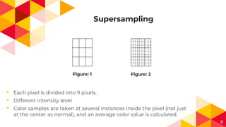 Antialiasing & Its different technique | PPT