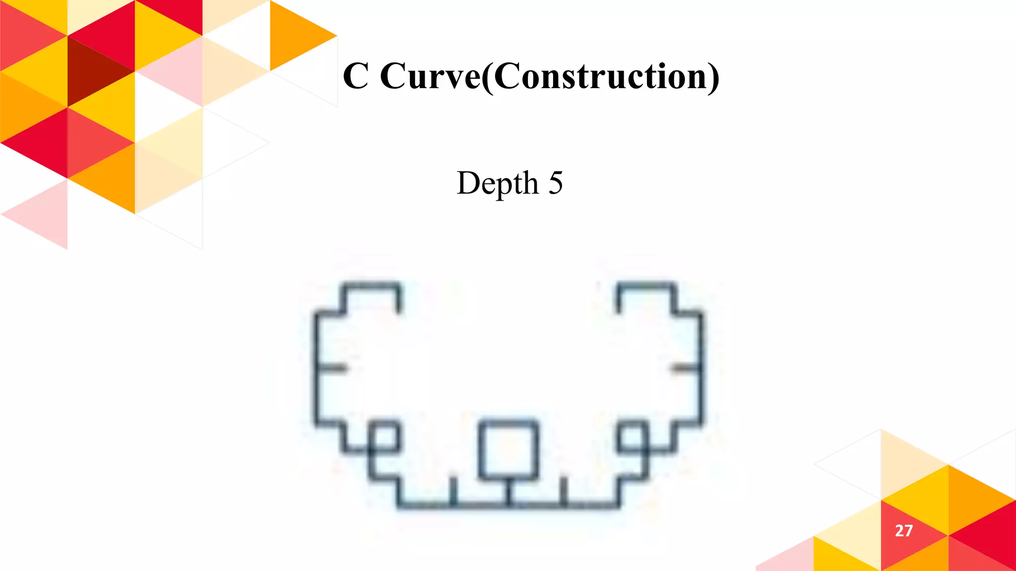 Anti aliasing,area sampling,koch curve and c curve | PPT