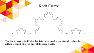 Anti aliasing,area sampling,koch curve and c curve | PPT