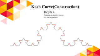 Anti aliasing,area sampling,koch curve and c curve | PPT