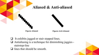 Anti aliasing,area sampling,koch curve and c curve | PPT