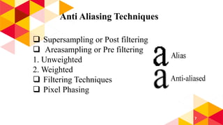 Anti aliasing,area sampling,koch curve and c curve | PPT