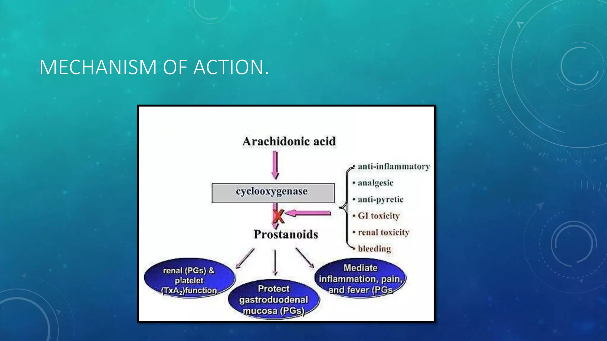 ANTI ALLERGIC DRUGS.pptx