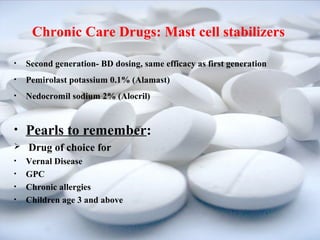 Antiallergy drugs | PPT