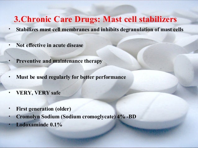 Antiallergy drugs