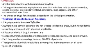 antiamoeba and other protozons drugs.pptx