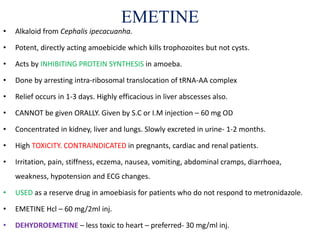 Antiamoebic agents | PPT