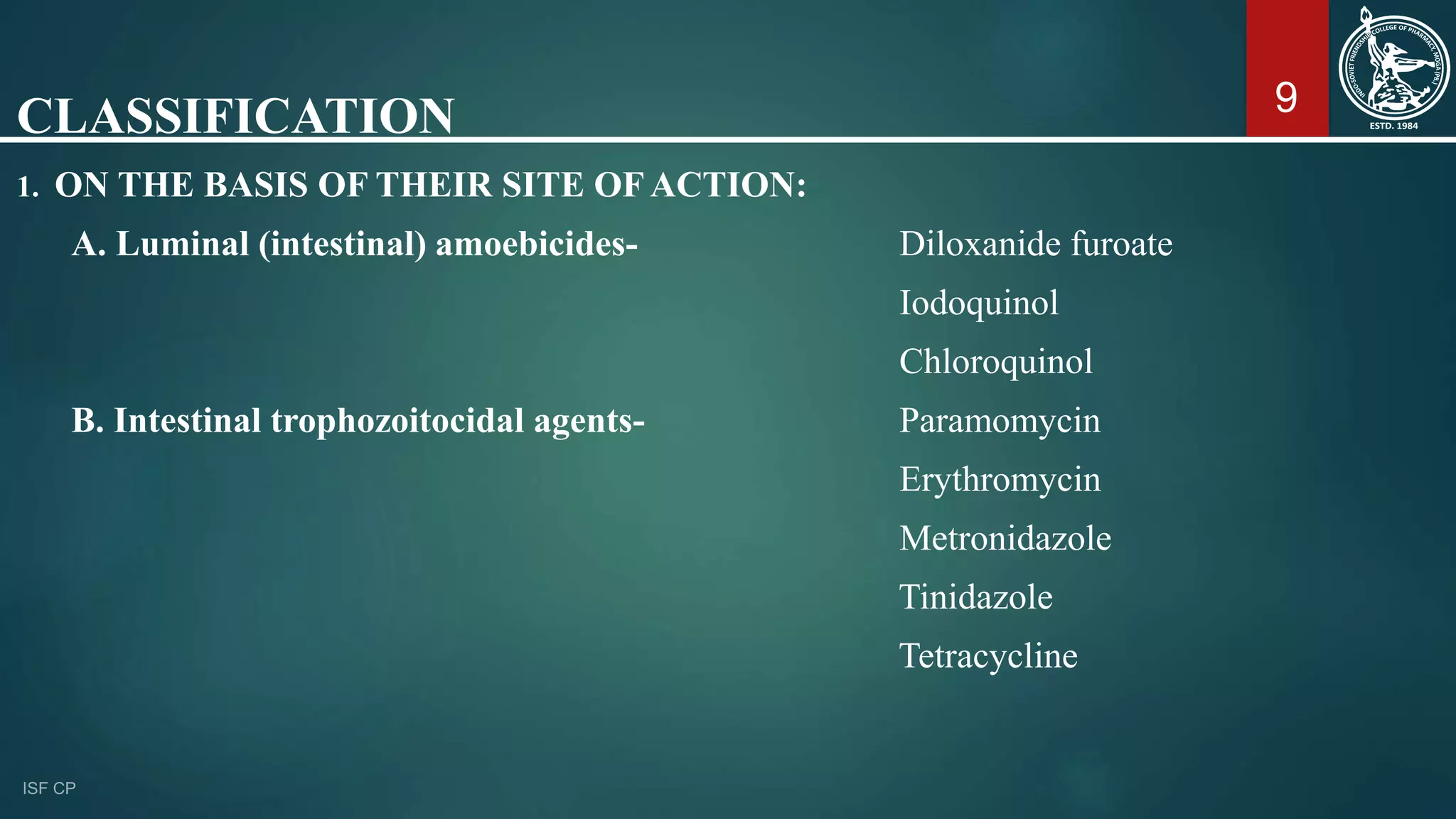 ANTI-AMOEBICS | PPTX