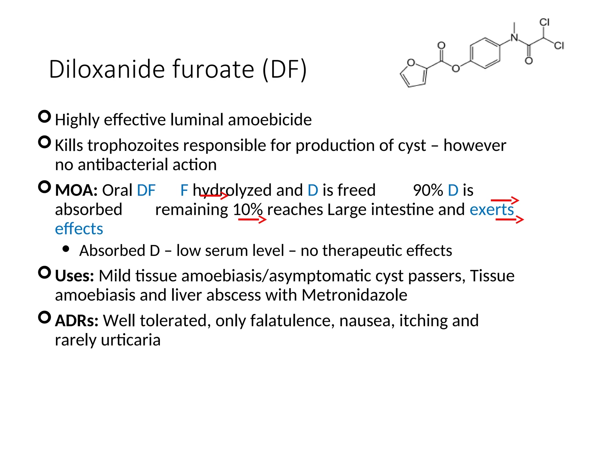PHARMACOLOGY OF antiamoebic-and-antiprotozoal DRUGS | PPT