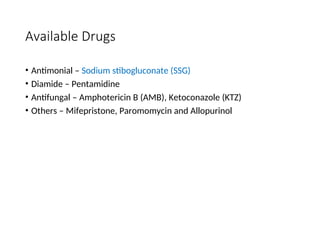 PHARMACOLOGY OF antiamoebic-and-antiprotozoal DRUGS | PPT