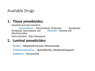 PHARMACOLOGY OF antiamoebic-and-antiprotozoal DRUGS | PPT